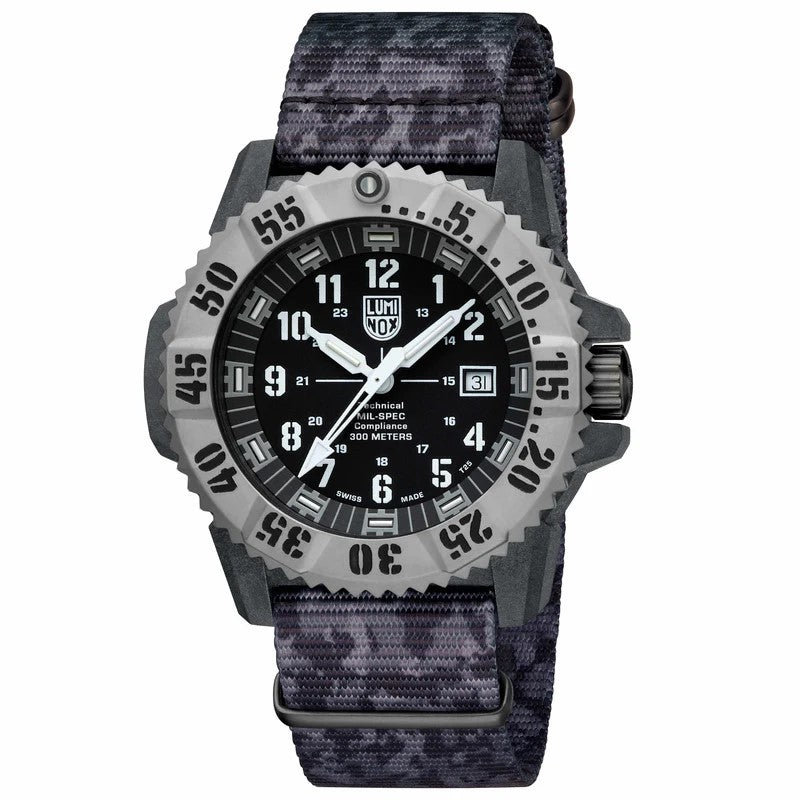 MIL-SPEC Military Watch – sidpottsinc